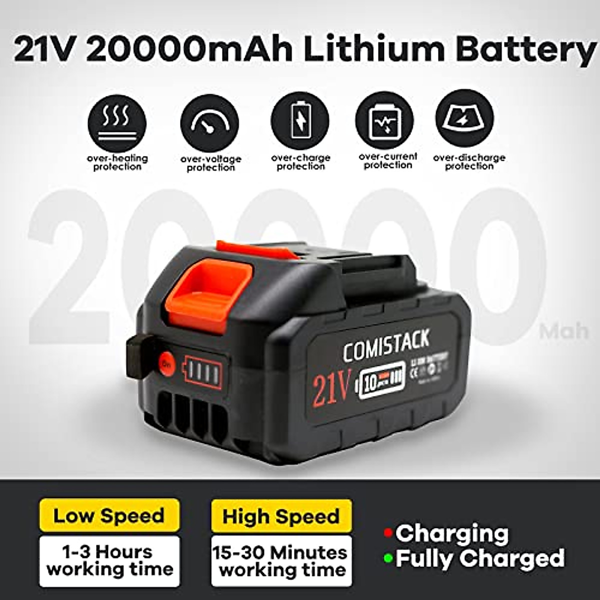 Cordless Leaf Blower,2×21V Electric Leaf Blower with 4.0Ah Battery,Battery Leaf Blower with Display,2 Adjustable Tubes and 6 Adjustable Speeds,Blowers for Lawn Care,Patio,Jobsite