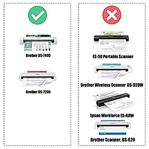 co2CREA Hard Travel Case Repalcement for Brother DS-720D Mobile Color Page Scanner