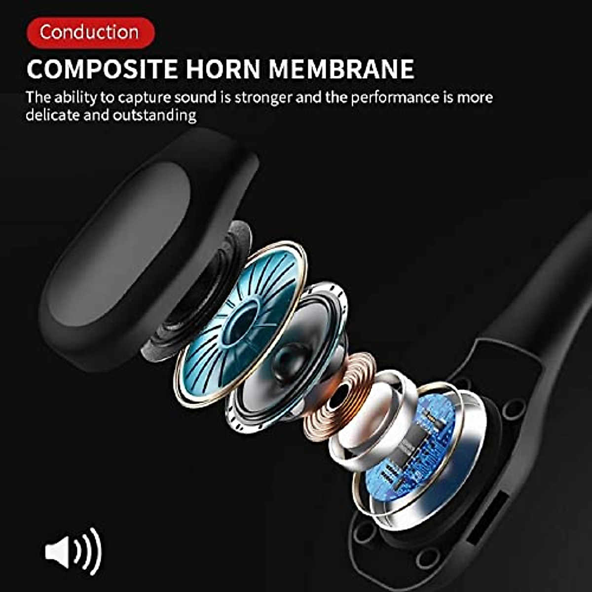 Betreasure Bone Conduction Headphones Bluetooth Earbuds Sports Noise Cancelling Wireless Hi-Fi Headphones for iPhone 12 13…