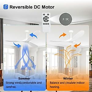 Swcita Large Ceiling Fans without Light, 60 Inch Modern Ceiling Fan with 3 Wood Blades, Noiseless Reversible DC Motor and Remote, for Outdoor Patios Indoor Bedroom Living Room Farmhouse, White