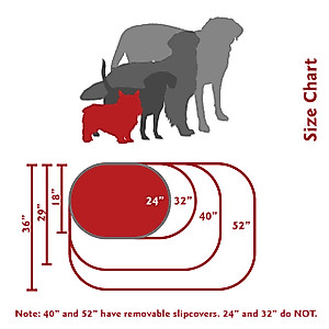 Majestic Pet 24 Inch Suede Calming Dog Bed Washable – Cozy Soft Round Dog Bed with Spine Support for Dogs to Rest their Head - Fluffy Donut Dog Bed 24x19x7 (Inch) - Round Pet Bed Small – Black