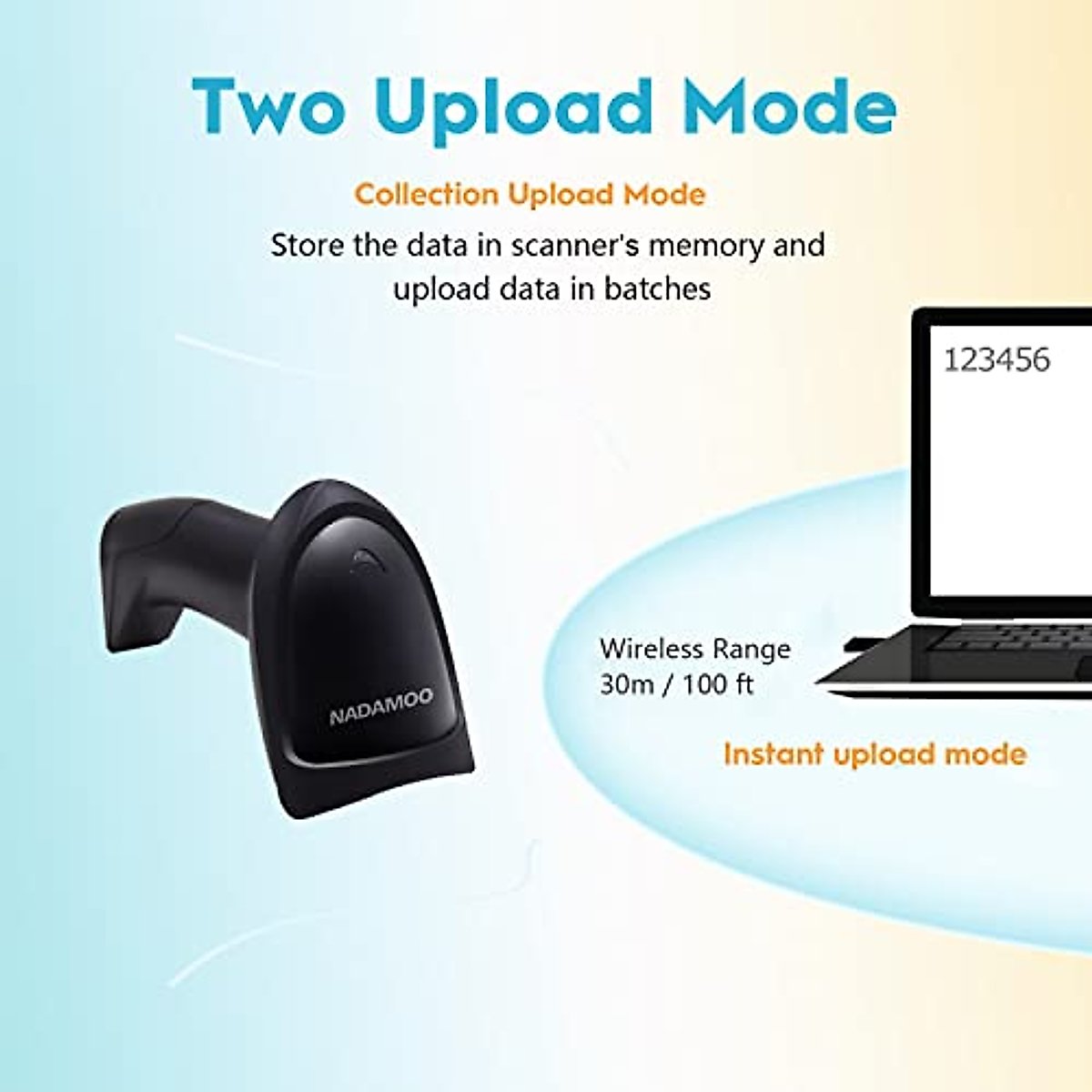 NADAMOO Wireless Barcode Scanner with Stand 2-in-1 2.4G Wireless & Wired USB Bar Code Scanner Handheld Laser Bar Code Reader Automatic Hand Scanner for Computer POS Warehouse Inventory Library