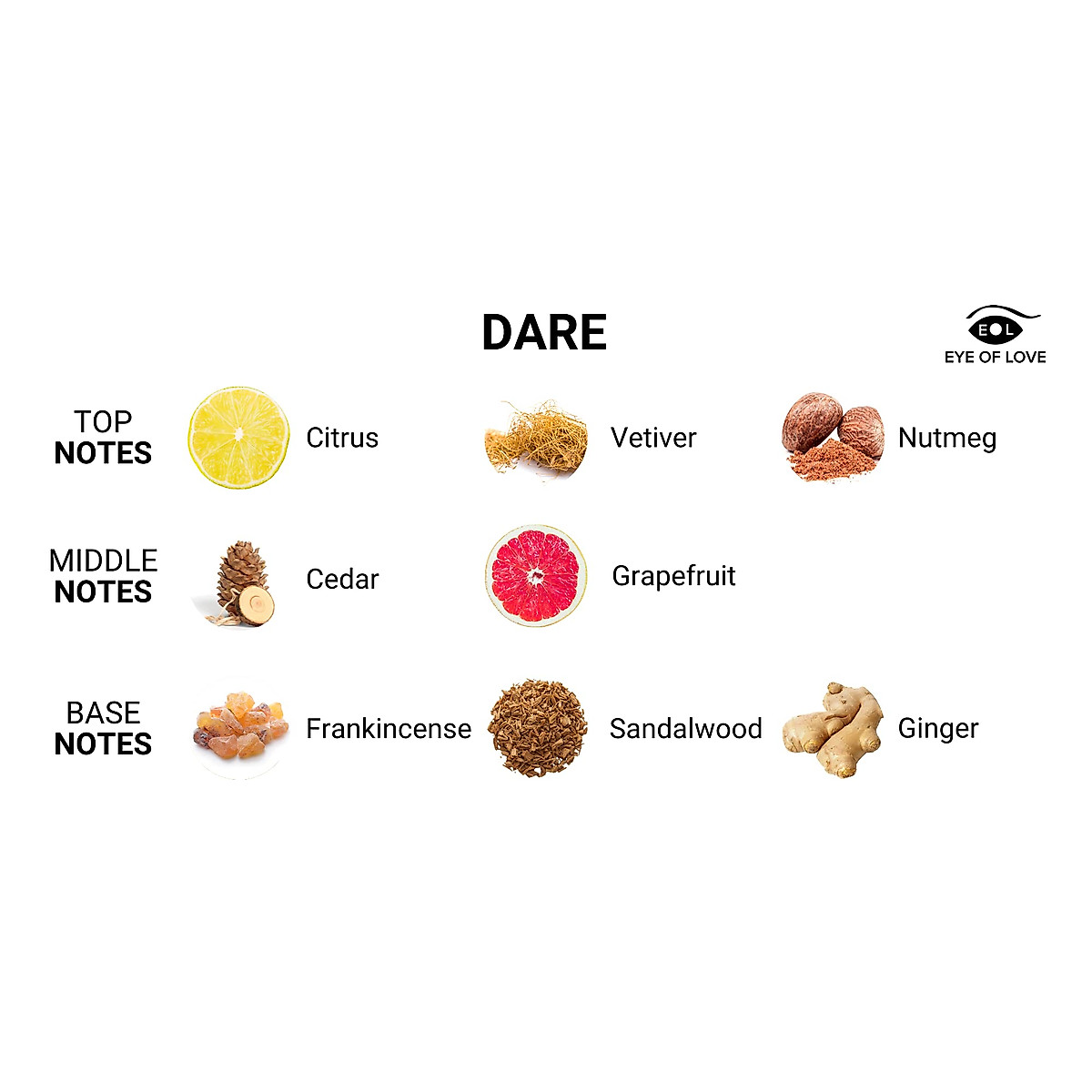 Eye of Love Dare 10 ml Pheromone Cologne for Men - Elevate Your Attraction Game - A Bold Fusion of Authenticity and Allure - Experience the power of pheromones