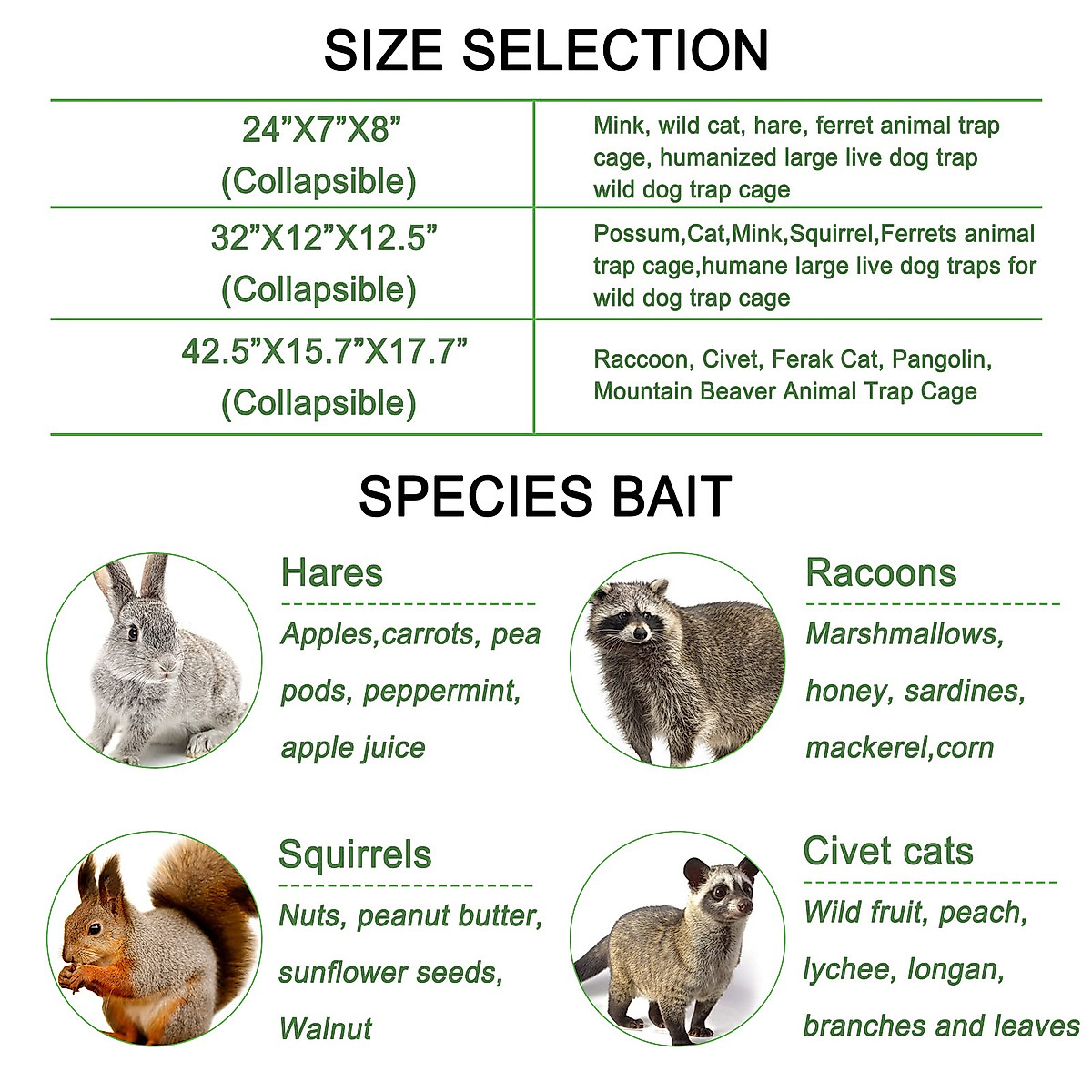 Live Animal Trap for Possum, Groundhog,Gopher,Beaver,Folding Raccoon Trap,Humane Live Animal Cage, Humane Small Animal Trap 32 X 12 X 12.5Inch Animal Trap,Catch & Release,Easy Installation and Use