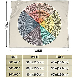 Wheel of Emotions Feelings Blankets Flannel Fleece Blanket Soft Lightweight Plush Christmas Throw Blankets for Women Men Kid Warm Cozy 80"x60" Microfiber Blankets for Couch