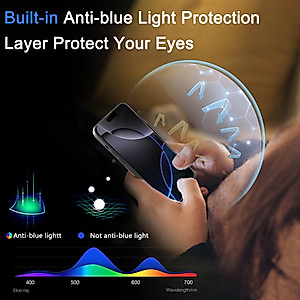 Ferilinso [Auto Dust Install] 3 Pack Screen Protector for iPhone 16 Pro Max [Phone Case fit], 3 Tempered Glass Camera Lens Protector Accessories for Apple