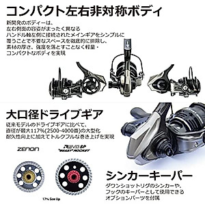 Spinning Reel Revo SP Beast 2000S