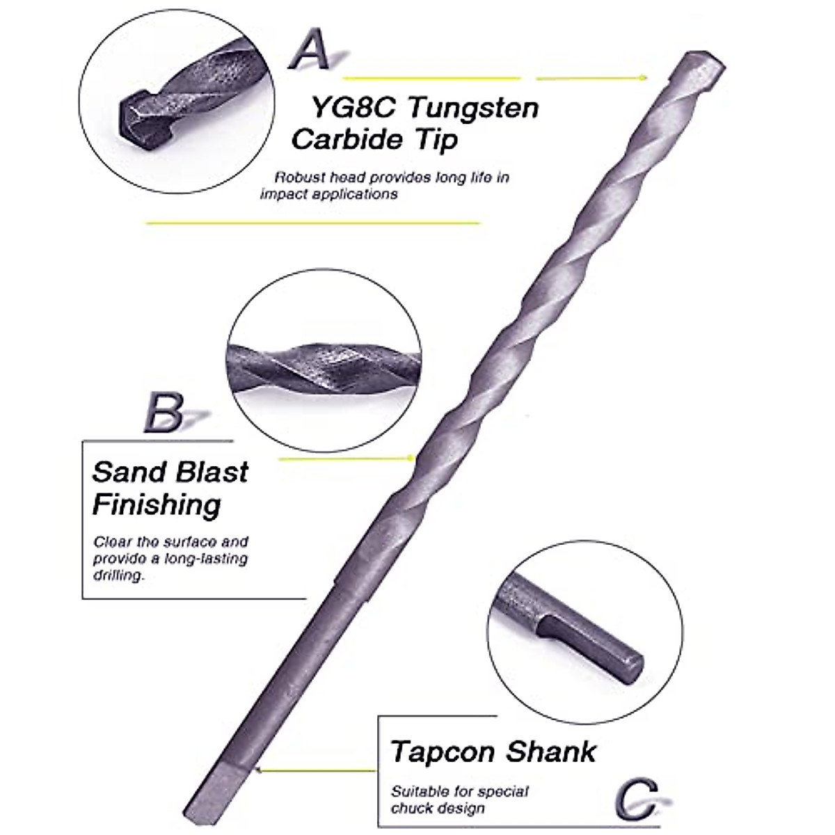Masonry Drill Bits 5/32 in.x 3-1/2 in. Carbide Tip Flat Shank Drill Concrete Stone Bricks-10Pcs