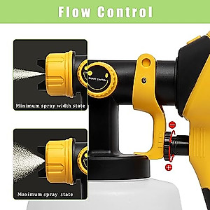 Paint Sprayer, 600W HVLP Paint Spray Gun, 2 Nozzles and 3 Patterns, with 1200ml Container, Paint Gun for House Painting, Fence, Furniture, Garden Chairs, Doors etc.