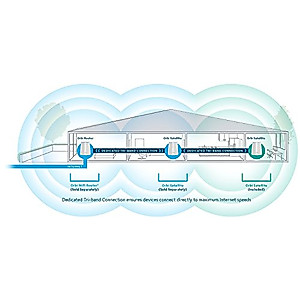 NETGEAR Orbi Satellite (RBS40) - Discontinued by Manufacturer