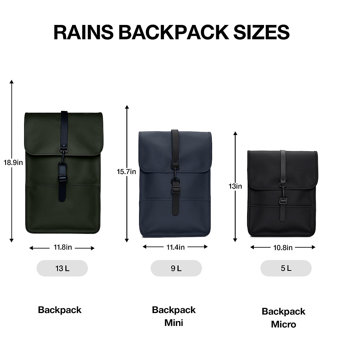 Rains Backpack Backpack, Adults Unisex, 47 Navy (Blue), One Size