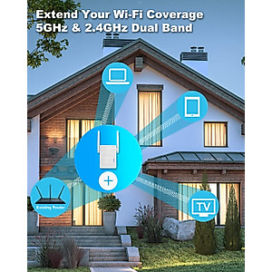 BrosTrend WiFi Extender AC1200 WiFi Booster and Signal Amplifier and BrosTrend WiFi 6 AX1800Mbps USB WiFi Adapter Dual Band WiFi Dongle 5GHz 1201Mbps + 2.4GHz 574Mbps USB-3.0 Wireless Adapter