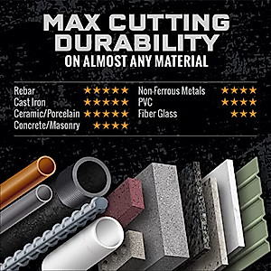 Devour 4.5" All Purpose Segmented Diamond Blade for Cutting Rebar, Cast Iron, Concrete, Pavers, Tile, Granite, Laminate, PVC & More, Made in USA, 7/8" Arbor & Comes with a 5/8" Reducer Ring