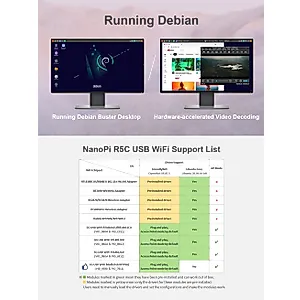 Nanopi R5C Mini WiFi Router OpenWRT with Dual PCIe 2.5Gbps Ethernet M.2 Key E USB Ports 2GB LPDDR4X RAM 32GB eMMC Based in Rockchip RK3568B2 Soc 0.8T NPU for IOT NAS Smart Home Gateway Support Ubuntu