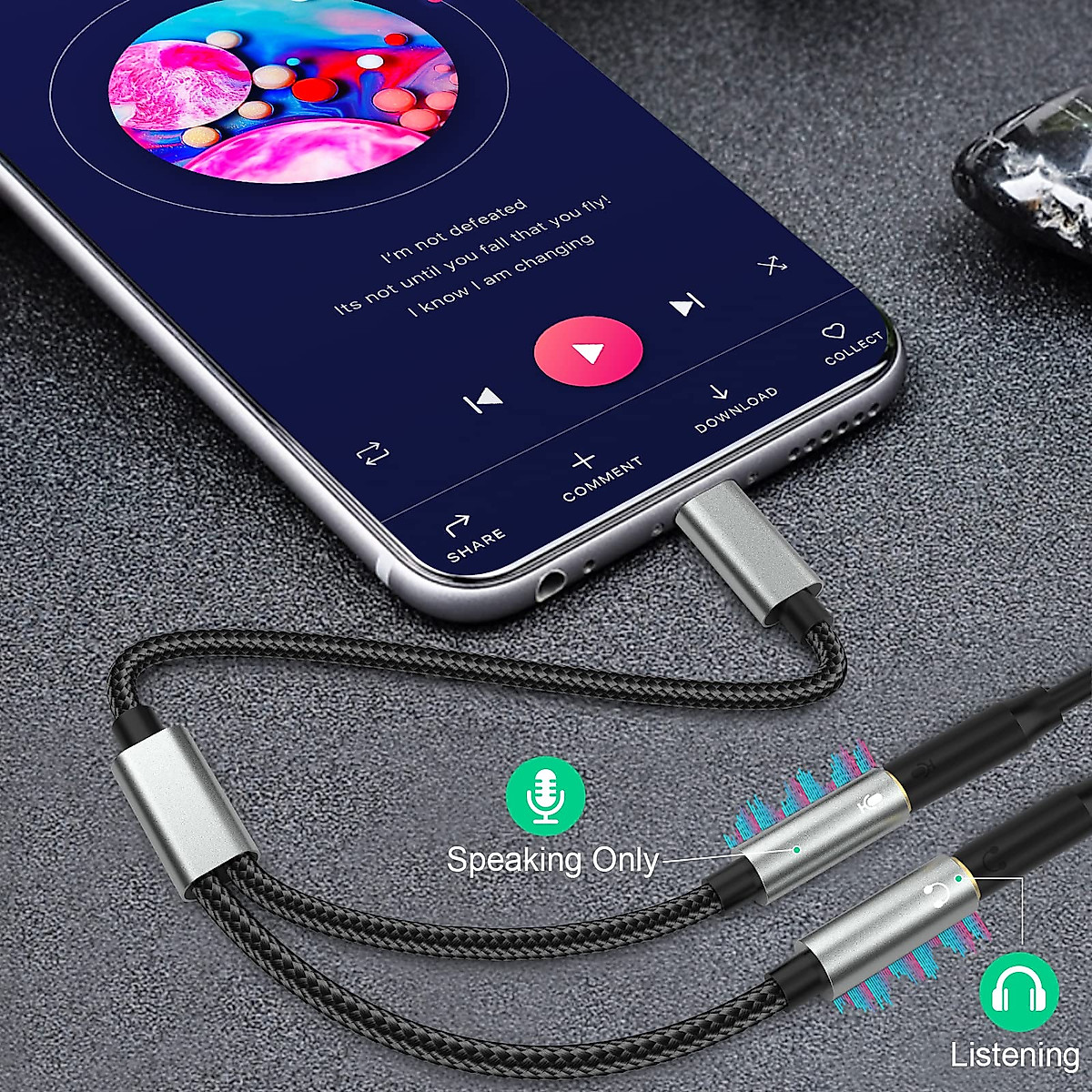 Alitutumao USB C to 3.5mm Audio Headphone Splitter, Dual 3.5mm Aux Headphone Jack Adapter Compatible with Samsung S23 S22 S21, Google Pixel 2/3/4 XL