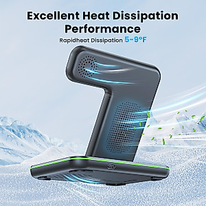 WAITIEE Wireless Charger 3 in 1, 15W Fast Charging Station for Apple iWatch 6/5/4/3/2/1,AirPods Pro,for iPhone14/13 Pro/Pro Max/12/11/X/Xr/Xs/8/Samsung Galaxy Phone Series (No Watch Charging Cable)