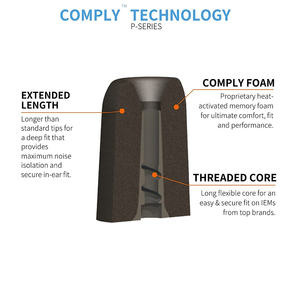 Comply Professional Noise Isolating Earphone Tips for NuForce, ISOtunes PRO, Q-Jays, Etymotic Research, Westone, Shure & More P-Series Memory Foam Replacement Earbud Tips (Medium, 3-pairs)
