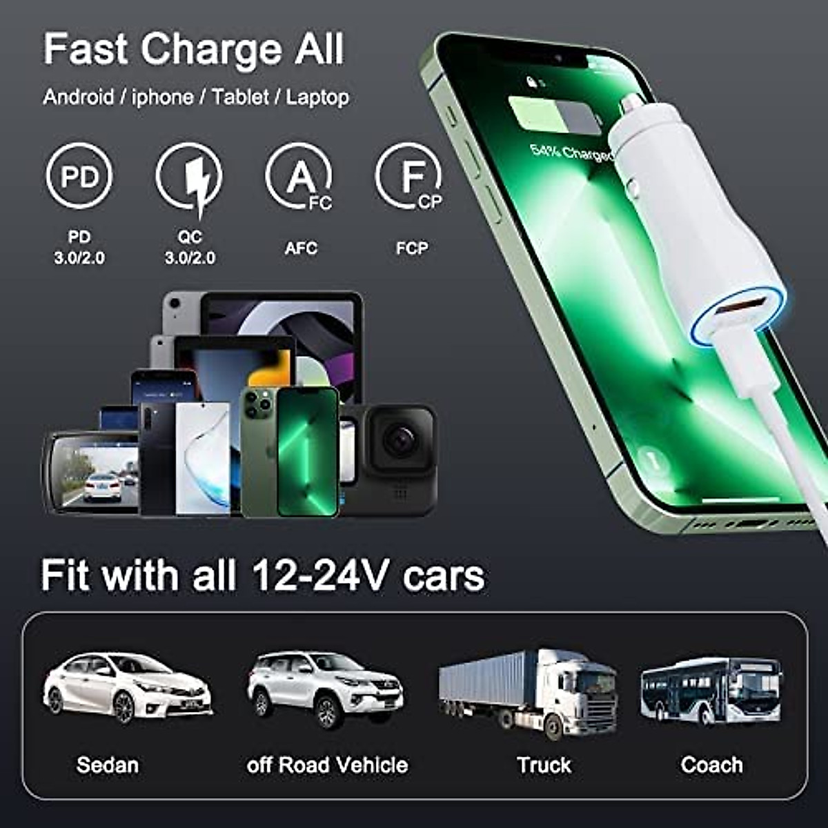 iPhone Fast Charger Car Charger Type C Kit, 20W PD USB C Wall Charger Plug + 38W USB C Car Charger + 2 X 3.3 FT Lighting Cables for iPhone 12/13/14/11/X/8, Pad