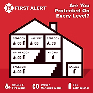 First Alert SA303CN3 Battery Powered Ionization Smoke Alarm with Test/Silence Button , White