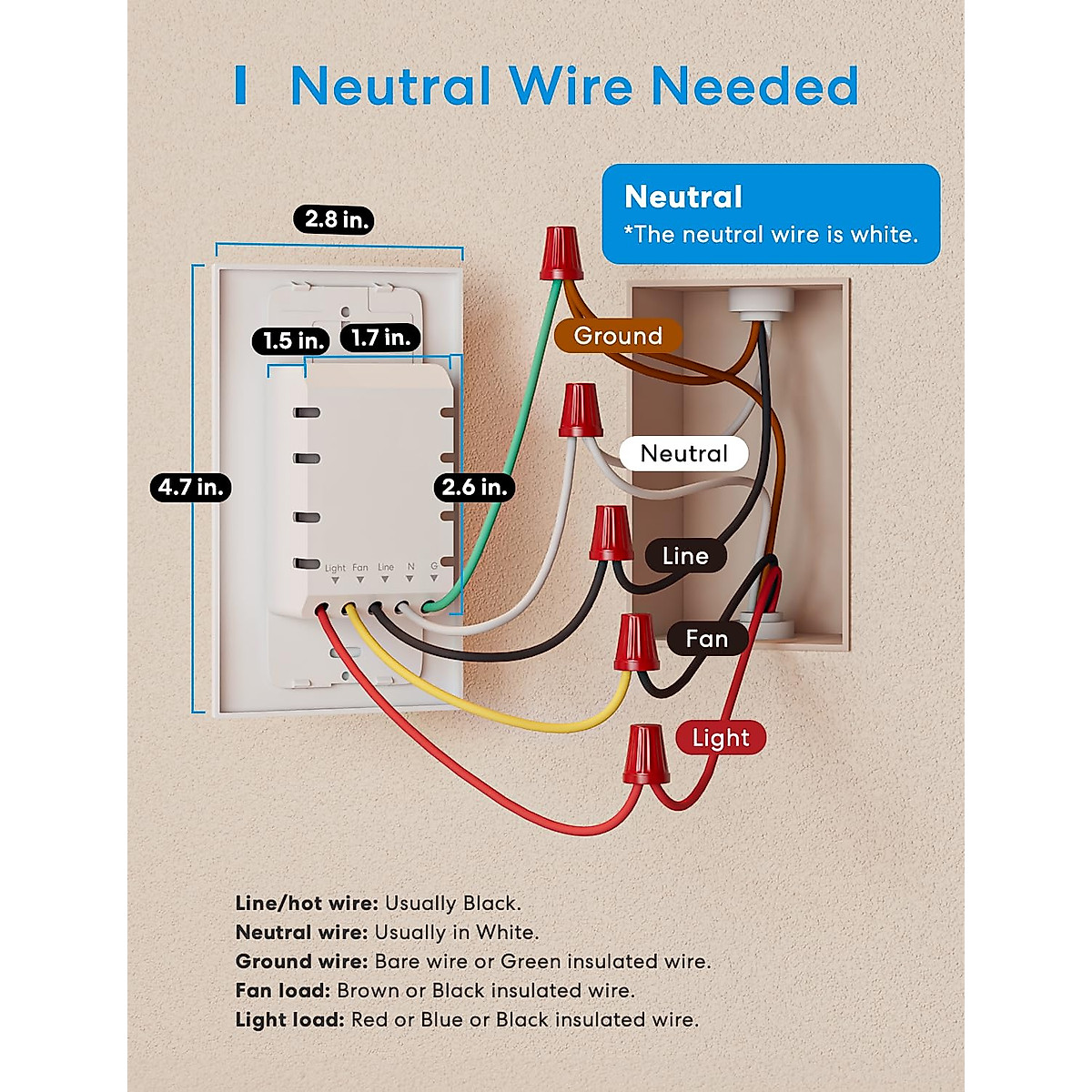 meross Smart Ceiling Fan Control & Dimmer Light Switch, Works w/Apple HomeKit, Alexa, Google & SmartThings, 4-Speed Fan Control, 2.4G Wi-Fi Fan and Light Switch Combo, Neutral Wire Needed, Single Pole