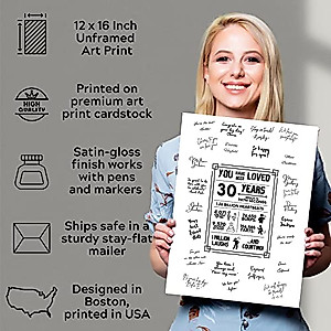 Hilarious 30th Birthday Decorations for Boys or Girls, Signing Board Guest Book, Funny 30th Birthday Gifts, Sign in Poster for Thirtieth Birthday, Anniversary, Retirement Decor (12x16 Unframed)