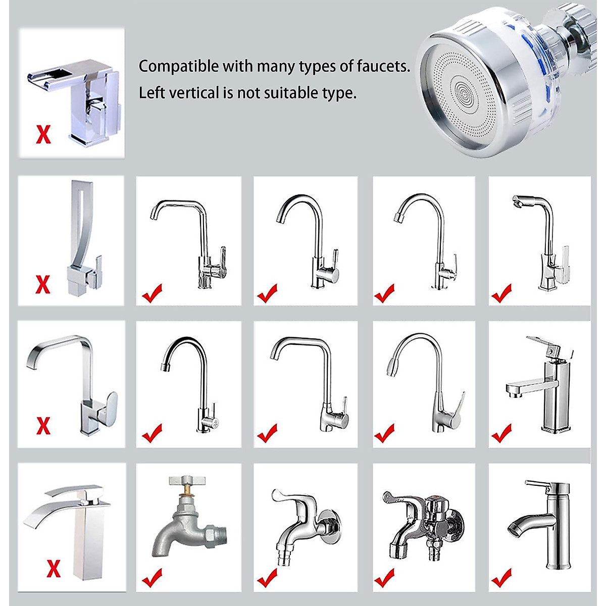 Faucet Filter, 360°Rotating Bathroom Sink Filter, Purifier Kitchen Faucet Filter to Remove Chlorofluoride Heavy Metal Hard Water, Kitchen Bathroom Universal Sink Water Filter Faucet.