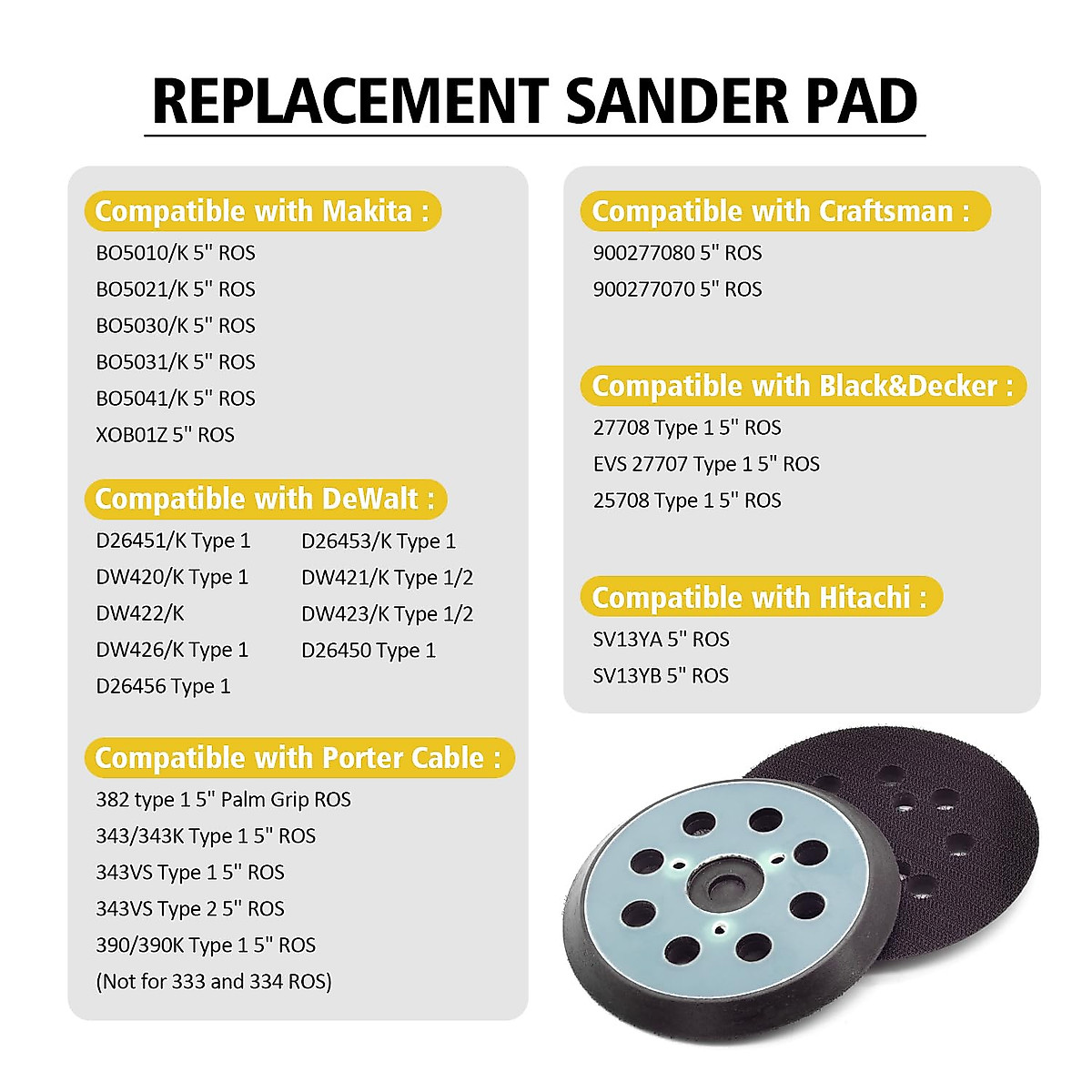 5 Inch Replacement Sander Pad for DeWalt D26451,D26453,DW4388,DW421,Compatible with BO5010,BO5030K,BO5031K,BO5041K and Porter Cable 382 Orbital Sander