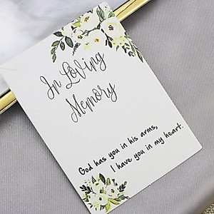 JoycuFF Memorial Gifts for Loss of Mom Necklace In Memory Sympathy Gifts for Daughter Loss of Mum Mama Mother Mom Mommy Remembrance Jewelry Cross Angel Wings Charm