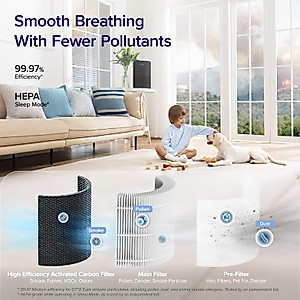 LEVOIT Air Purifiers for Home Large Room, Smart WiFi Alexa Control, H13 True HEPA Filter, Removes 99.97% of Pollutants, Covers up to 915 Sq.Foot, 24dB Quiet Cleaner for Bedroom, Core 200S, Black