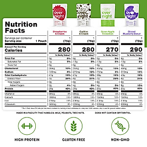 Oats Overnight - Party Variety Pack (8 Meals PLUS BlenderBottle ) High Protein, Low Sugar Breakfast Shake - Gluten Free, Non GMO Oatmeal (2.7oz per meal) Strawberries & Cream, Green Apple Cinnamon & More.