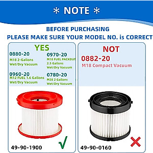 2 Pack Wet Dry Vacuum HEPA Filter Replacement 49-90-1900 Compatible with Milwaukee Cordless Vacuum - for Milwaukee Cordless M18 Vacuum 0780-20 0880-20