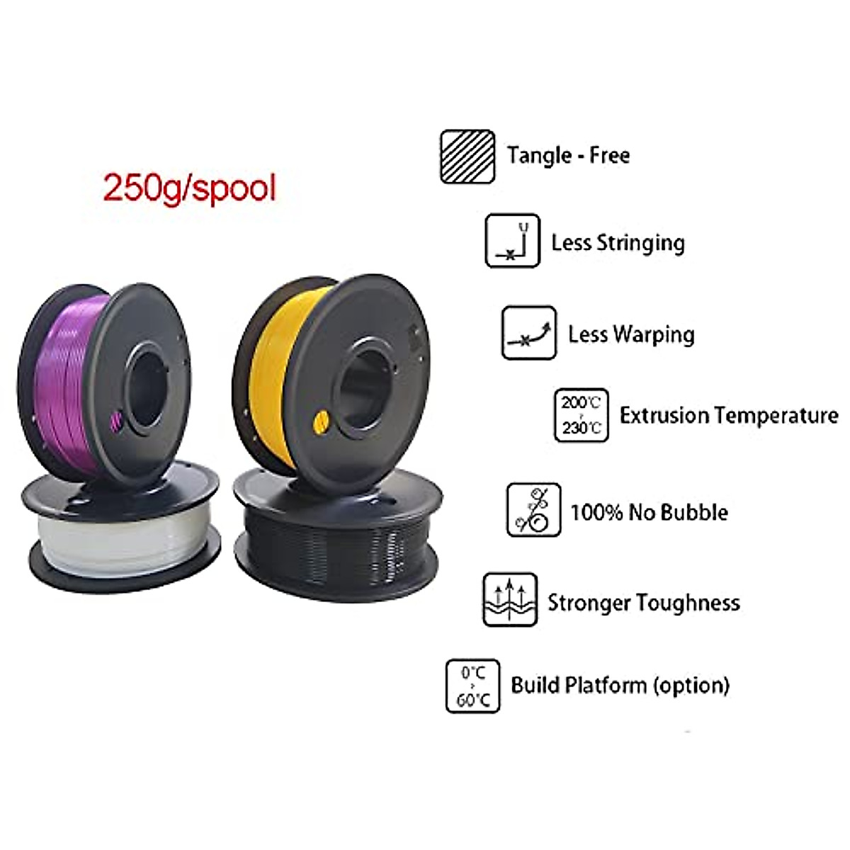Maths PLA+ 3D Printer Filament 1.75mm (±0.02 mm), Total 1Kg/2.2lb, 0.25Kg/Spool Independent Vacuum Package. 4 Colors Pack for 3D Printer & 3D Pen---Purple, Yellow,Black, White.