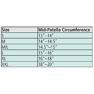 Lohmann&Rauscher 77386 epX Lateral J Buttress Knee Support, Right, X-Large