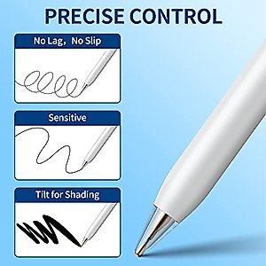 Replacement Tips Compatible with Apple Pencil, Upgraded High Sensitivity Apple Pencil Nibs Compatible with Apple Pencil 1st & 2nd Generation, Precision Control Replacement Pen Tips (3 Pack)