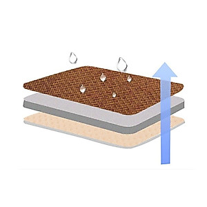 Happiness Decoration Round Seat Cushions for Stools with Ties Summer Breathable Bar Stool Cushions Cover Tatami Cushion Pillow Kitchen, Home, Office Chair Pads (18 inch, A)