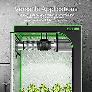 VIVOSUN 6 Inch Air Carbon Filter Smelliness Control with Australia Virgin Charcoal for Inline Duct Fan, Grow Tent, Pre-Filter Included, Reversible Flange 6"x 18"