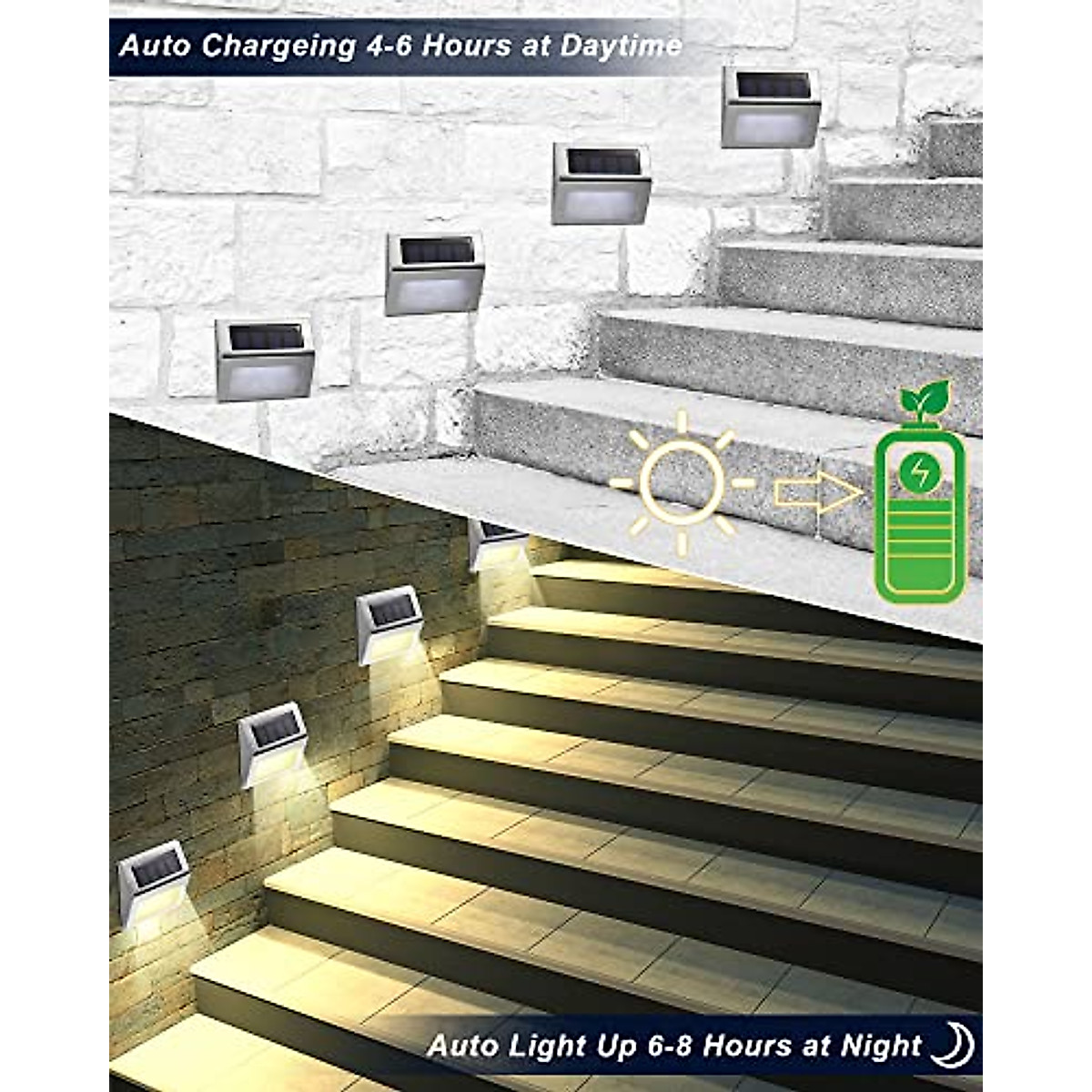 24 Packs Outdoor Fence Lights Solar Powered Deck Lights Waterproof Backyard Lighting Stainless Steel Lamp Stairs Fence Light Security Wall Lamps for Step Walkway Patio Garden Pathway (Warm White)