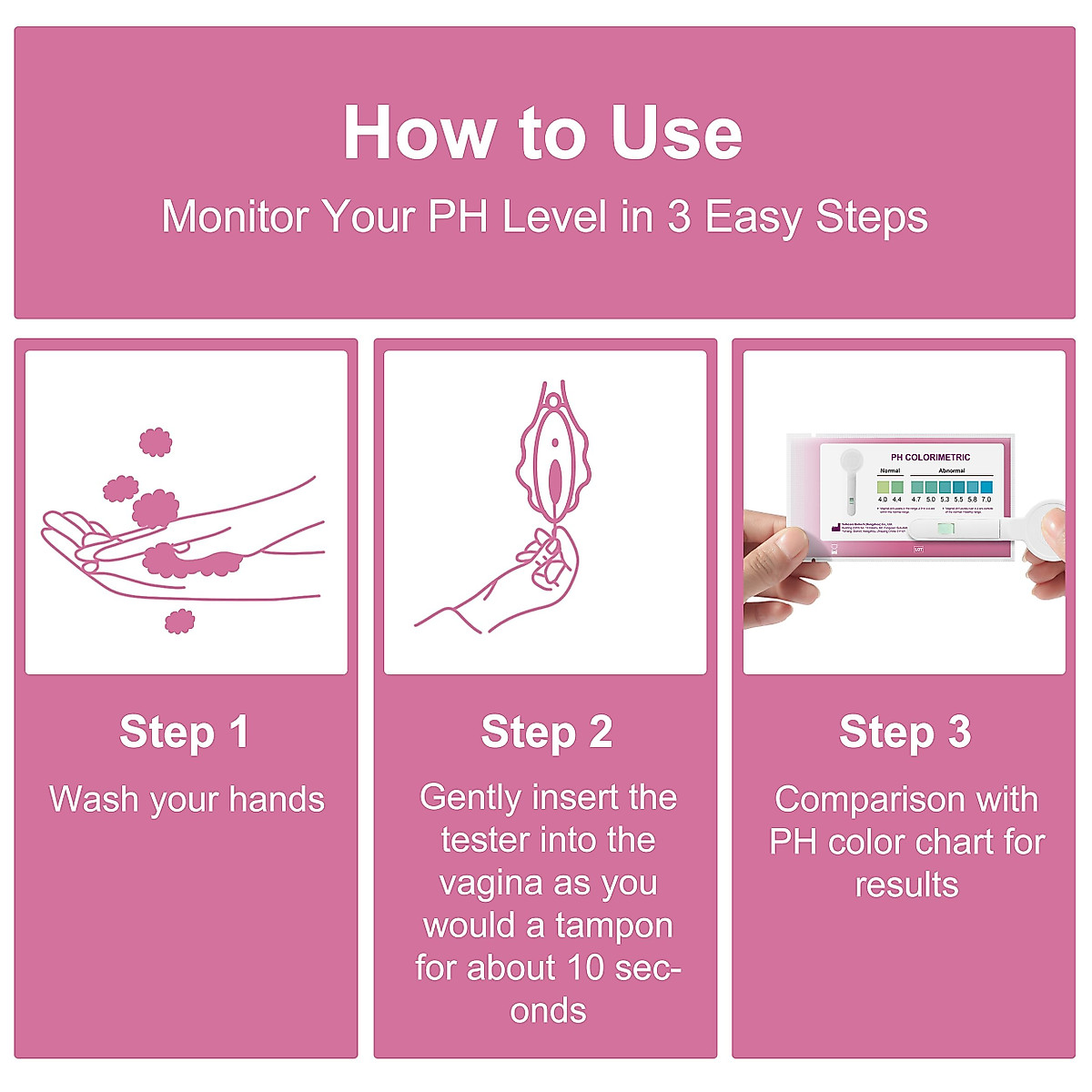 Vaginal pH Test Strips, Feminine Health Vaginal pH Test Strips Kits for Bacterial Vaginitis, Trichomonas Vaginitis, pH Balance for Women- 15pcs