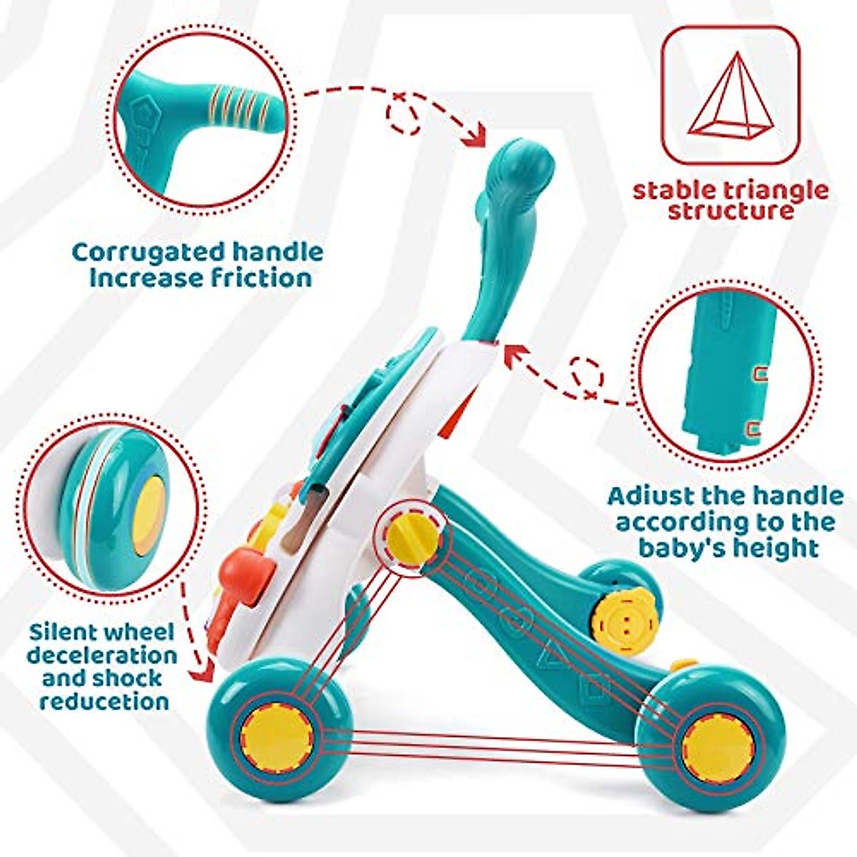 Meryi Sit-to-Stand Walker with Activity Center – Multifunctional Baby Push Walker with Interactive Learning Table– Early Learning Infant Walker for Toddlers, Kids 12-18 Months – Adjustable Wheel Speed