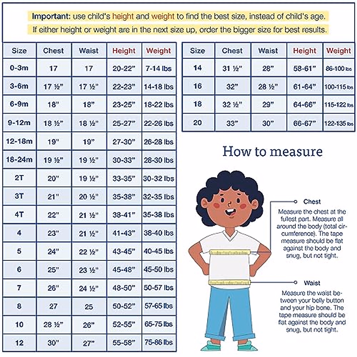 Made in USA Baby Girls and Boys Swim Diaper Cover Reusable LeakProof for Swimming Pool Lessons Beach, Navy, 5