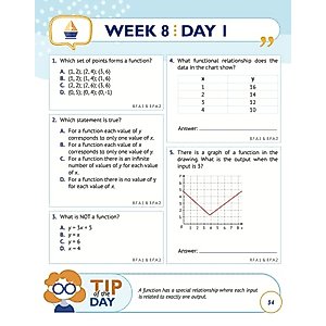 8th Grade Common Core Math: Daily Practice Workbook | 1000+ Practice Questions and Video Explanations | Argo Brothers (Next Generation Learning Standards Aligned (NGSS))