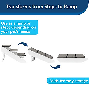 PetSafe CozyUp Steps & Ramp Combo for Small Dogs – Dog and Cat Ramp with Stairs – Give Your Pets Easy Access to High Beds or Couch – Foldable Nonslip Design – Perfect for Small, Medium, and Large Dogs