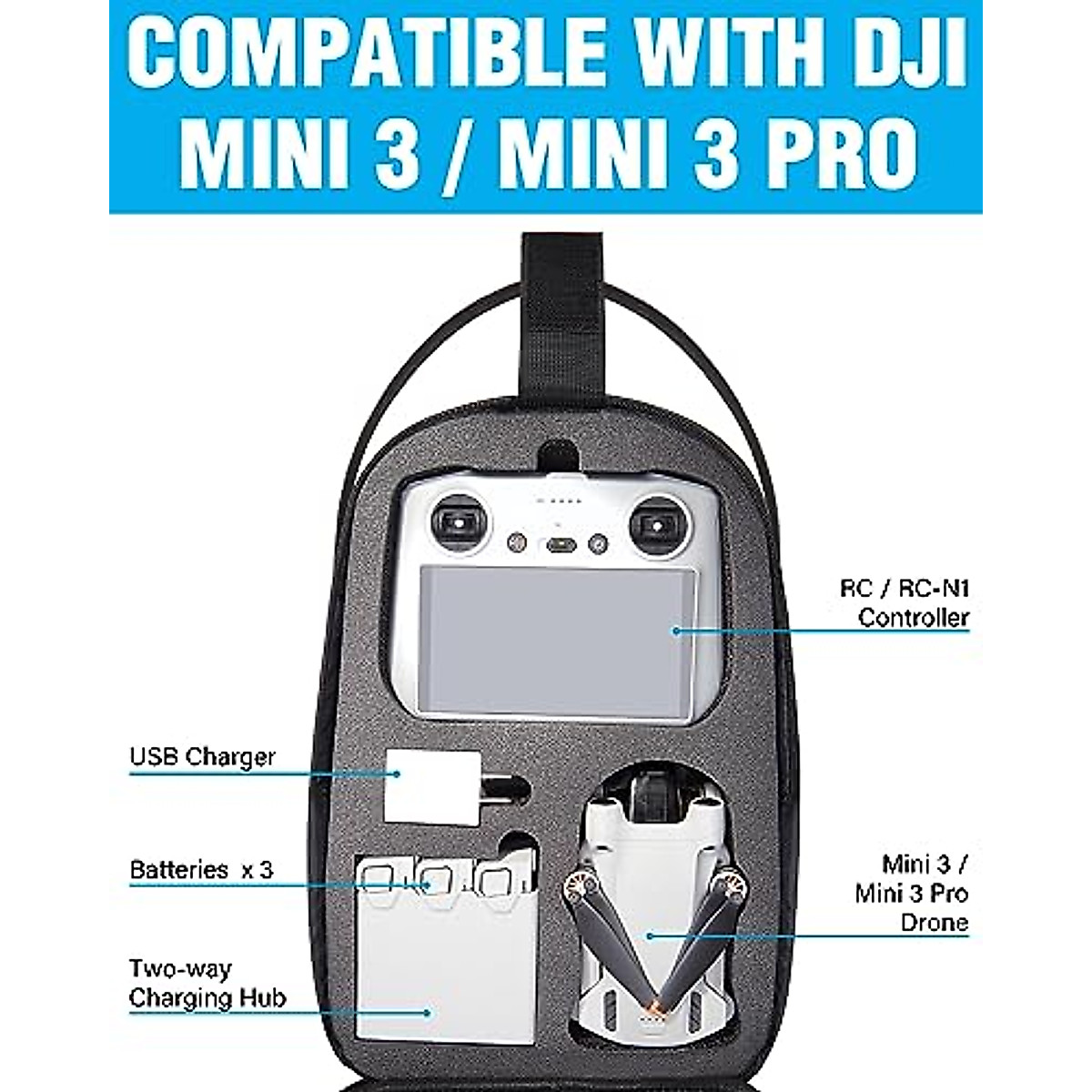 PEKREWS Mini 3 Pro Case, Waterproof Hard Carrying Case Portable Travel Drone Bag Sling Backpack Compatible with DJI Mini 3 Pro with RC Controller, Fly More Combo and Accessories, Black (Case Only)