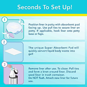 Disposable Potty Liners Pack of 30 Liners - Never Clean A Potty Again - PottyMate Liners with Super Absorbent Pad - Fits Any Standard or Travel Potty - by Cleanis