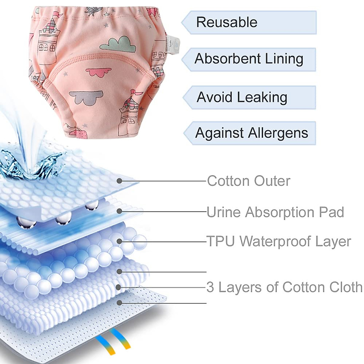 ORINERY Unisex Training Underwear Cotton Toddler Boys Underpants Potty Training Panties Waterproof Girls Pee Panties 6-Pack (DX528-C, 6-12 Months Old)