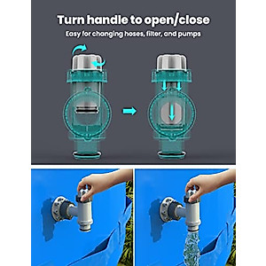 POOLHACKER Above Ground Pool Inlet and Outlet Ports Replacement Part Kit, Includes 2 On/Off Plunger Valve for Connection Pumps, Pool Replacement Parts