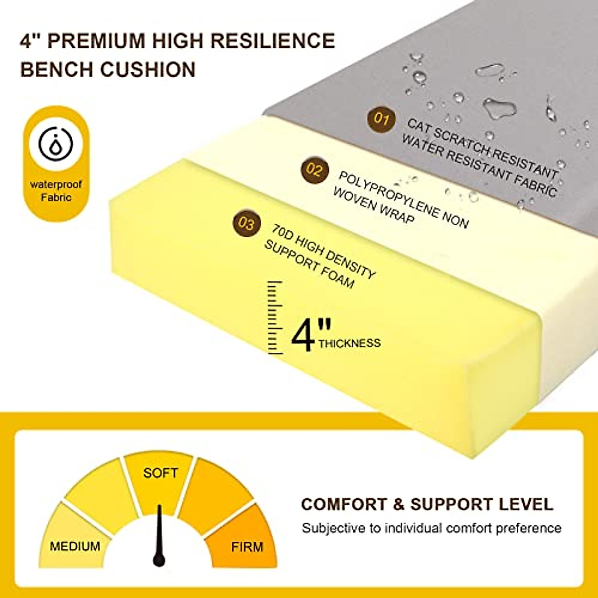 Millsilo Outdoor/Indoor Bench Cushion 36"x14"x4", Waterproof Patio Bench Cushion Furniture, Non-Slip Bay Window Seat Cushion, Durable Bench Pad, Swing Cushion, Garden Long Chair Cushion Leaf