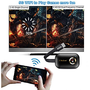 Wireless Display Dongle Adapter, 5GHz+2.4GHz WiFi Portable Display Receiver 1080P HDMI Screen Mirroring Compatible with Miracast/Airplay/Android/iOS/iPhone/iPad/Mac/PC/TV/Monitor