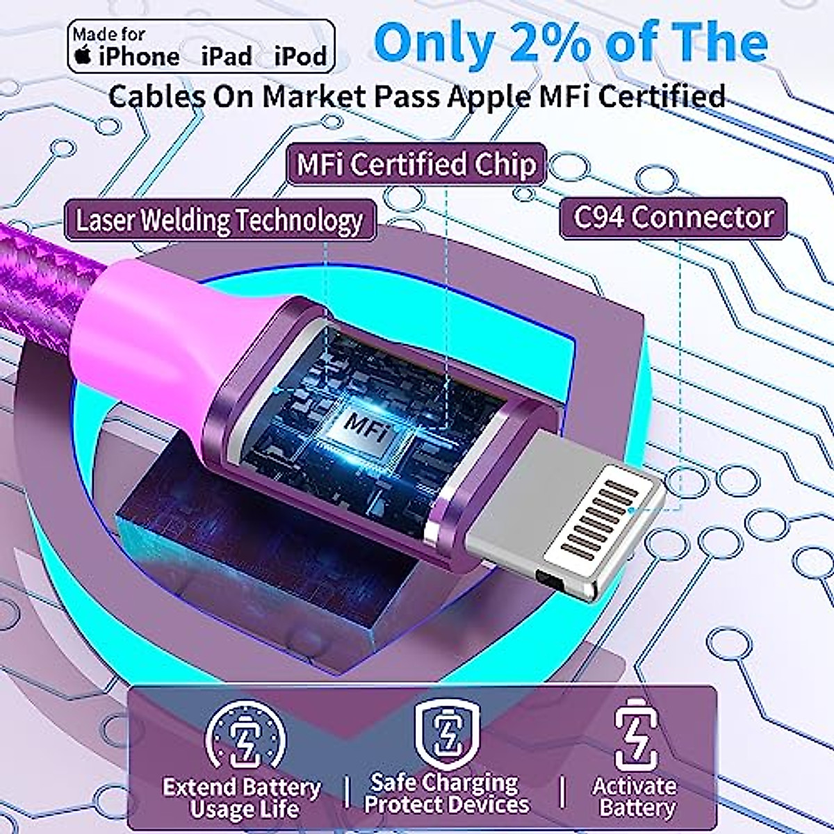 [Apple MFi Certified] iPhone Fast Car Charger, Veetone 48W Dual Port USB-C PD/QC3.0 Power Car Charger Adapter + 2 Pack Lightning Braided Cable Quick Charging for iPhone 14 13 12 11 Pro/XS/XR/SE/X/iPad