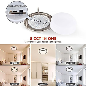 TUUANA 4-Pack LED Ceiling Light Fixtures, 20W 7in Flush Mount Ceiling Lights 2700K/3000K/4000K/5000K/6500K Adjustable, Super Bright Dimmable Ceiling Lamps for Bedroom Bathroom Hallway, Brush Nickel